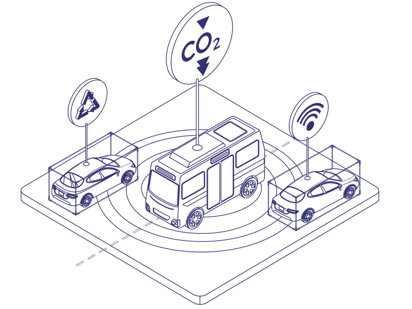 Quand la mobilité rencontre la neutralité carbone : 4 scénarios pour 2050 - ADEME Infos